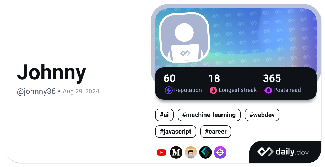 Johnny (@johnny36) | daily.dev