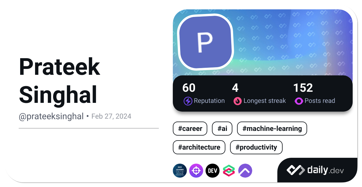 Prateek Singhal (@prateeksinghal) | daily.dev
