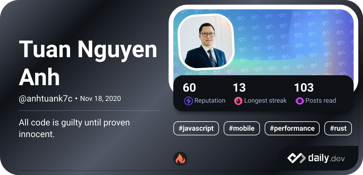 Tuan Nguyen Anh (@anhtuank7c) | daily.dev