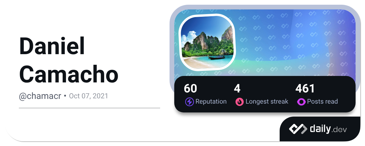 Daniel Camacho (@chamacr) | daily.dev