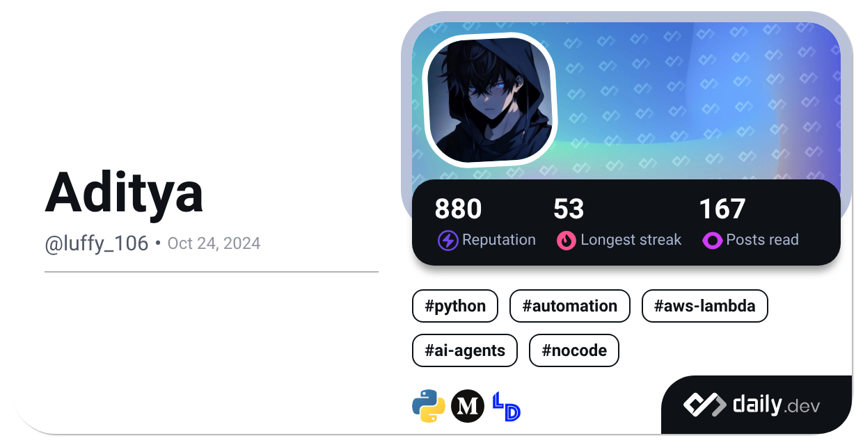 Aditya (@luffy_106) | daily.dev