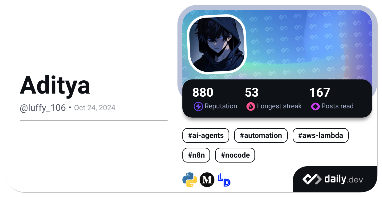 Posts upvoted by Aditya (@luffy_106) | daily.dev