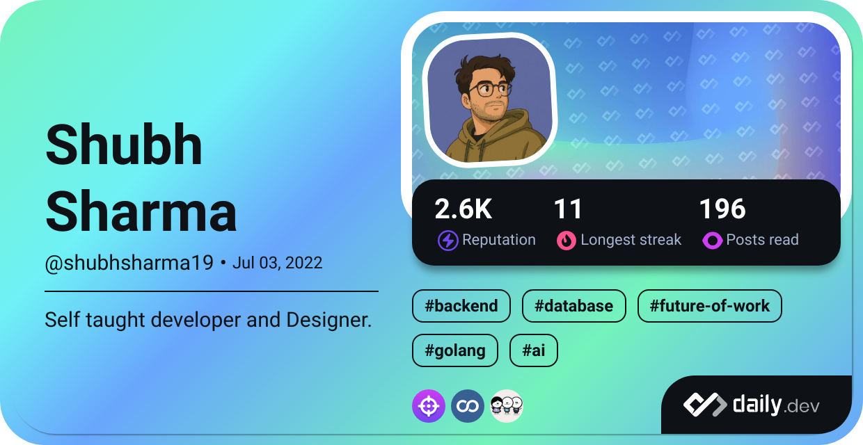 Shubh Sharma | daily.dev