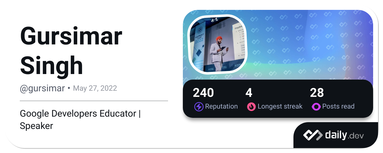 Recent posts by Gursimar Singh (@gursimar) | daily.dev