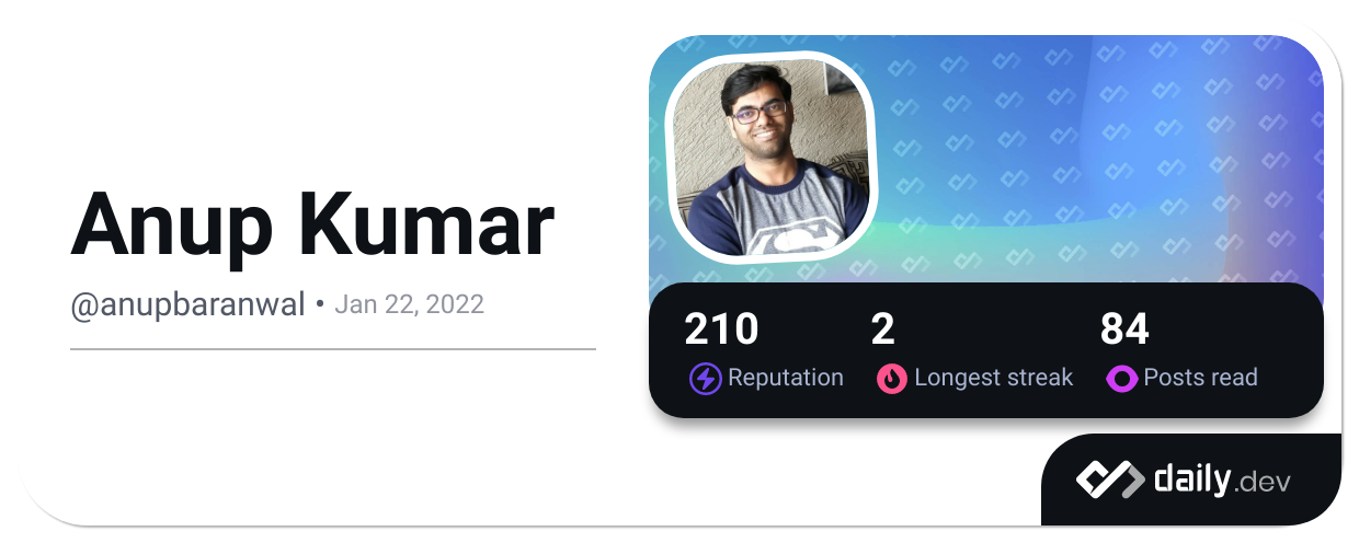 Anup Kumar (@anupbaranwal) | daily.dev