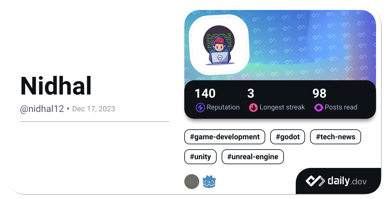 Nidhal (@nidhal12) | daily.dev