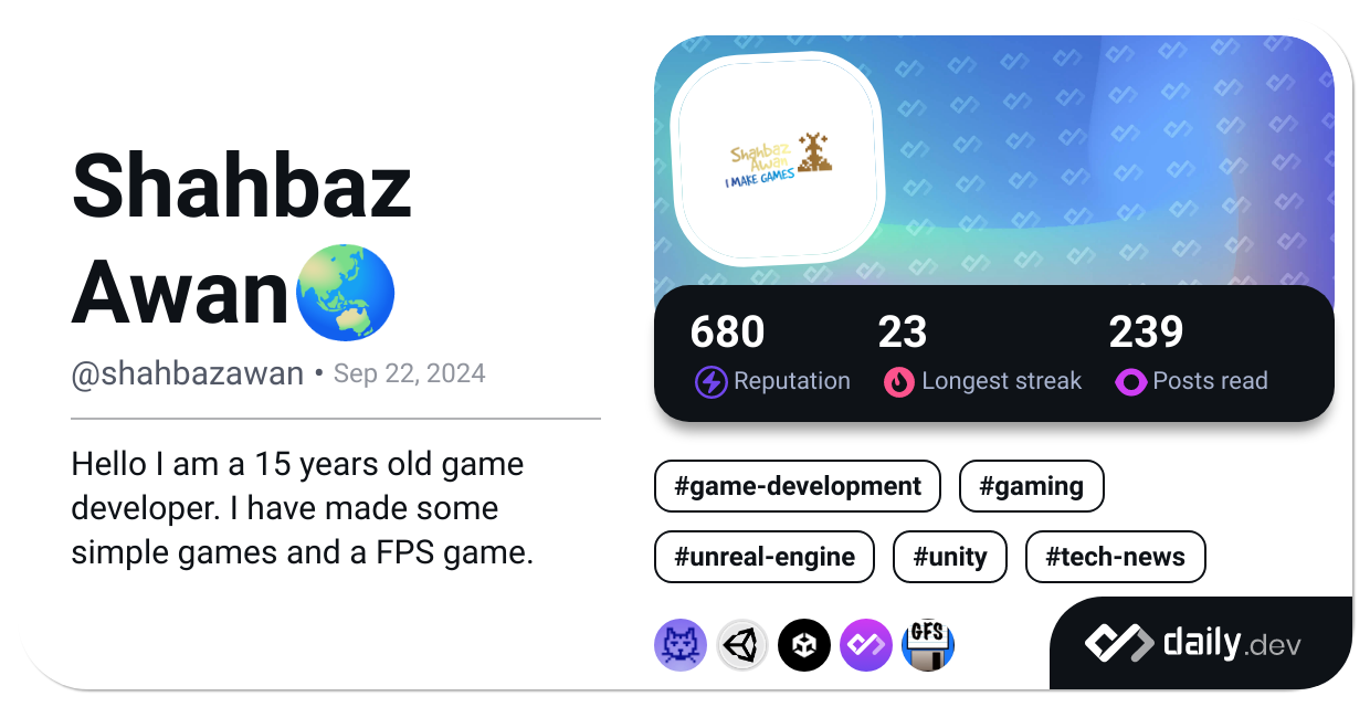 Shahbaz Awan🌏 (@shahbazawan) | daily.dev