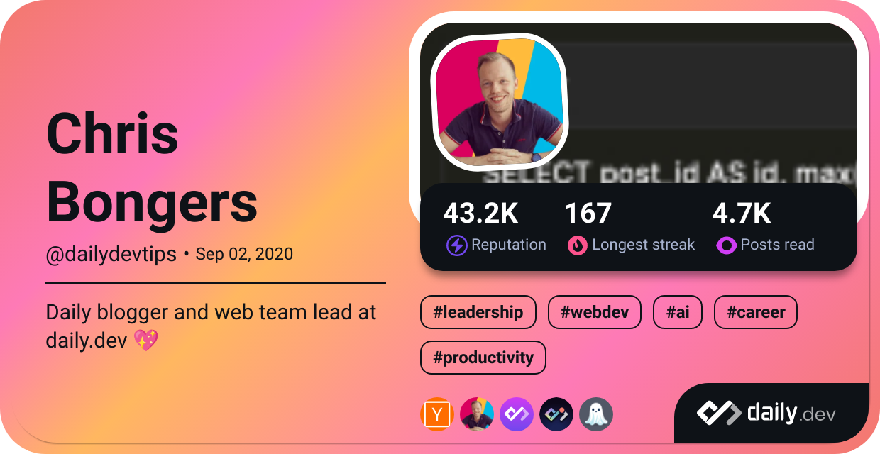 Chris Bongers (@dailydevtips) | daily.dev