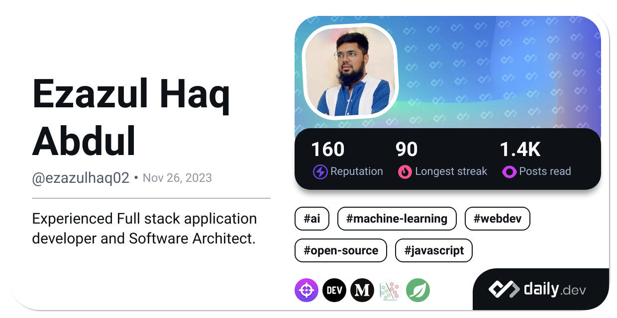 Ezazul Haq Abdul (@ezazulhaq02) | daily.dev