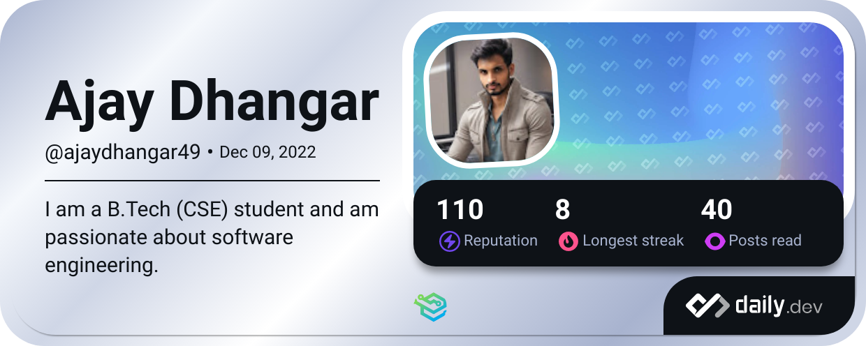 Recent posts by Ajay Dhangar (@ajaydhangar49) | daily.dev
