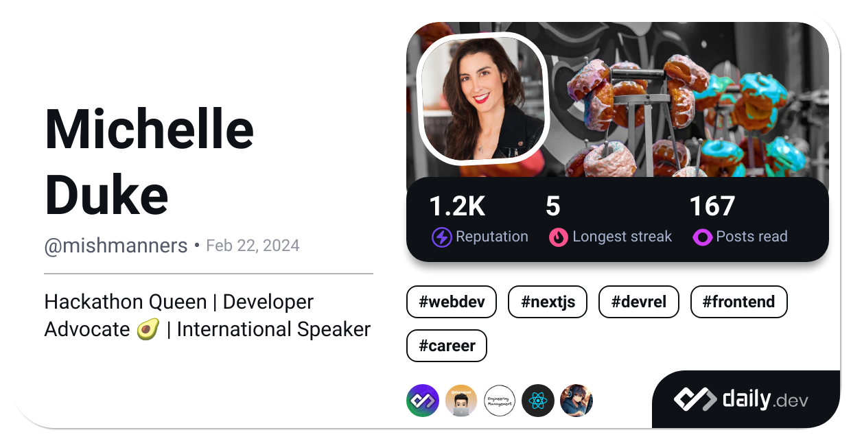 Michelle Duke | daily.dev