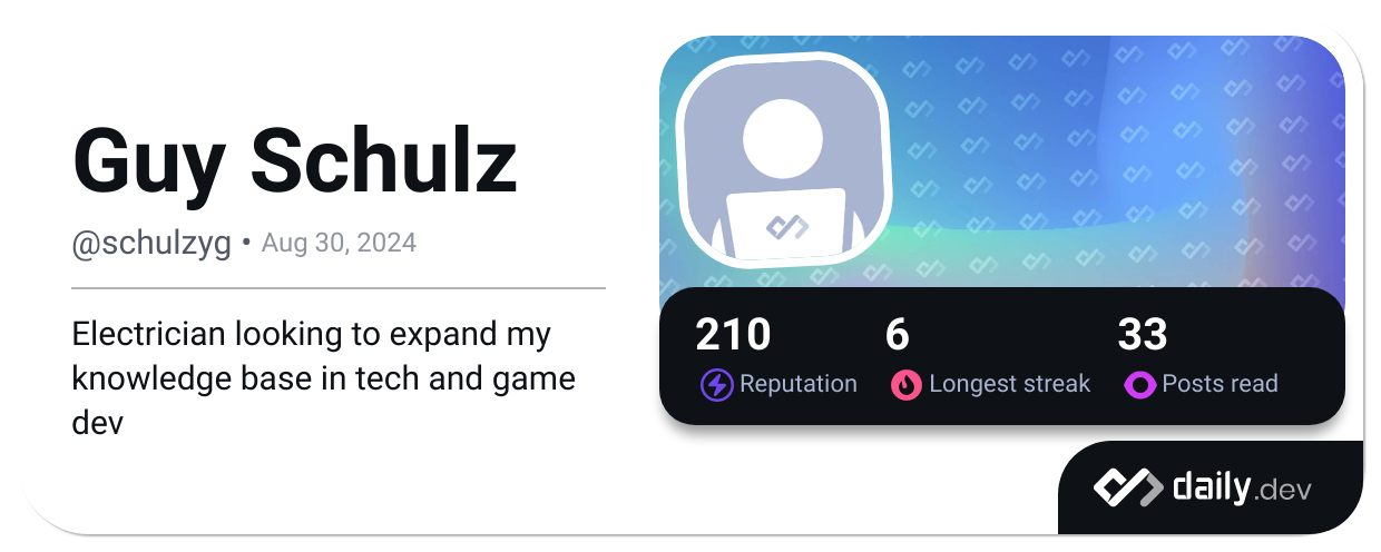Guy Schulz (@schulzyg) | daily.dev