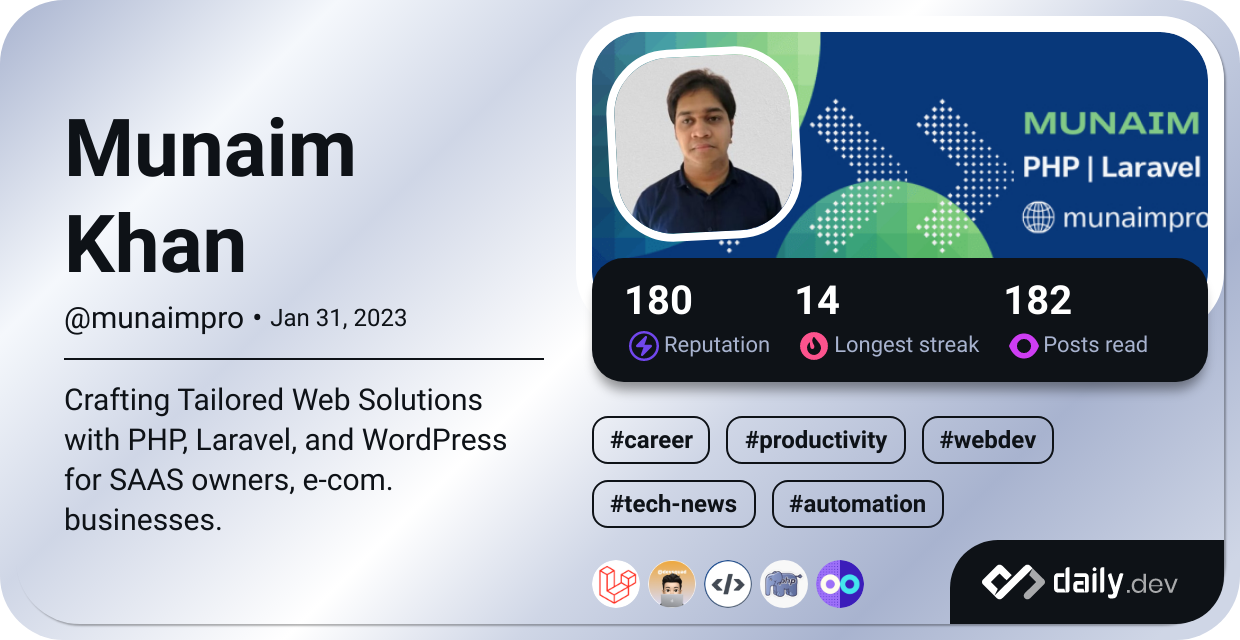 Posts upvoted by Munaim Khan (@munaimpro) | daily.dev