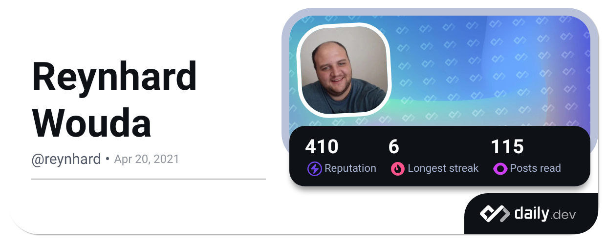 Recent posts by Reynhard Wouda (@reynhard) | daily.dev