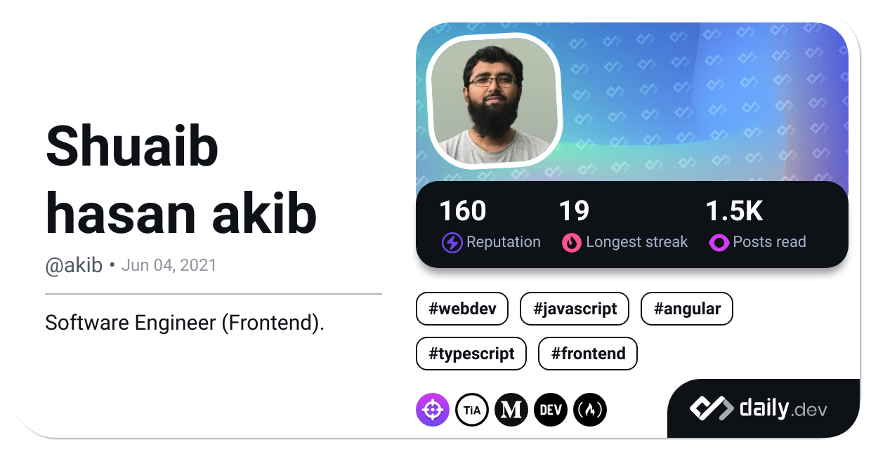 Shuaib hasan akib | daily.dev