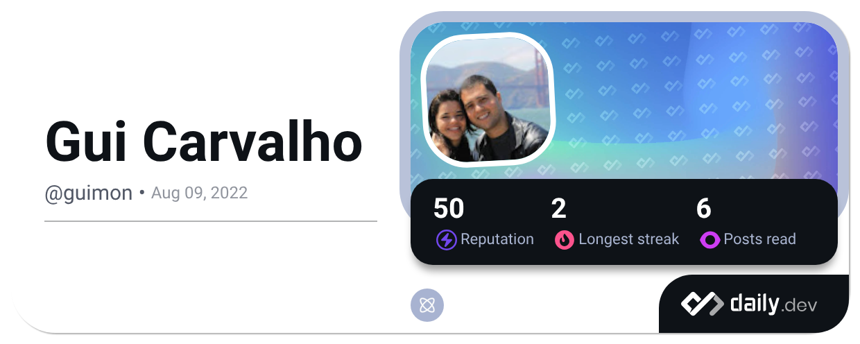 Gui Carvalho (@guimon) | daily.dev