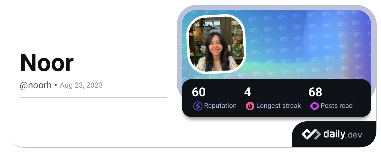 Noor (@noorh) | daily.dev