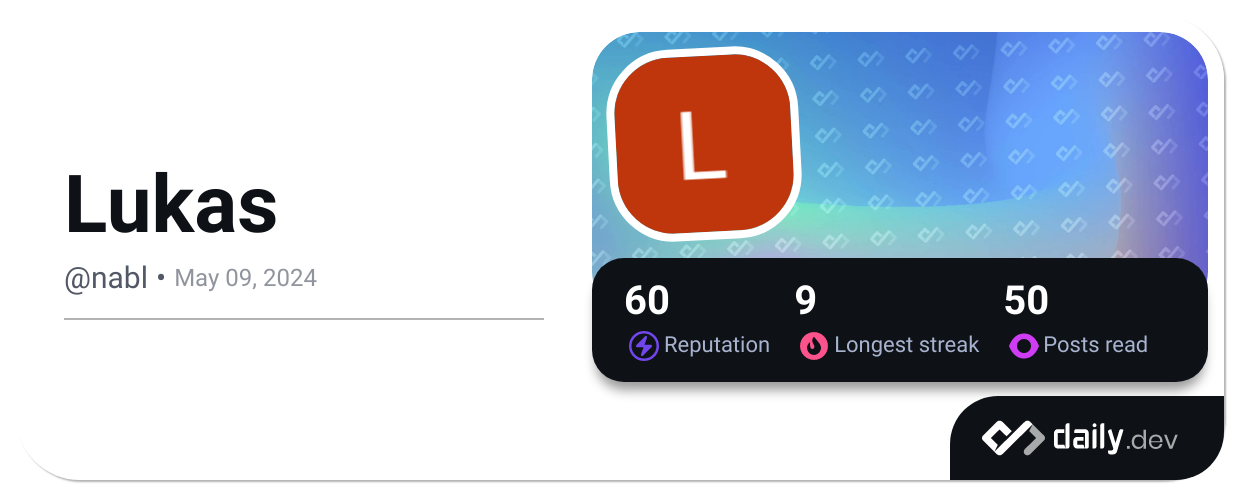 Lukas (@nabl) | daily.dev