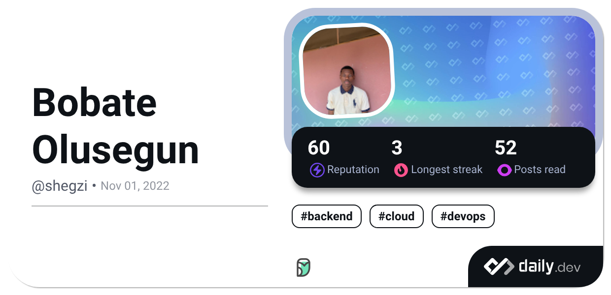 Bobate Olusegun (@shegzi) | daily.dev