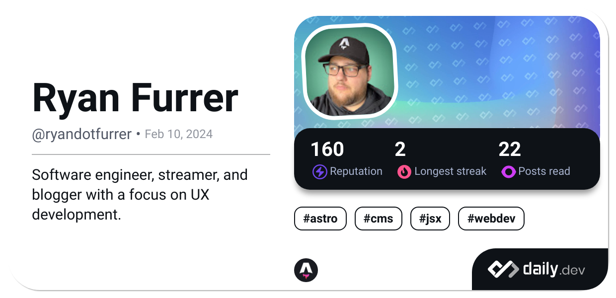Recent posts by Ryan Furrer (@ryandotfurrer) | daily.dev