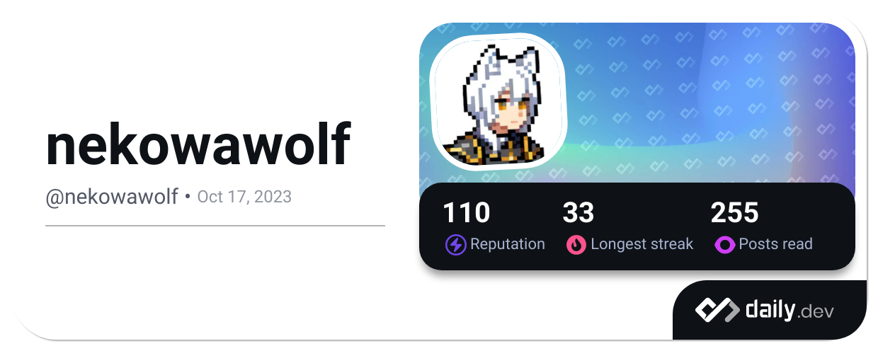 Recent posts by nekowawolf (@nekowawolf) | daily.dev