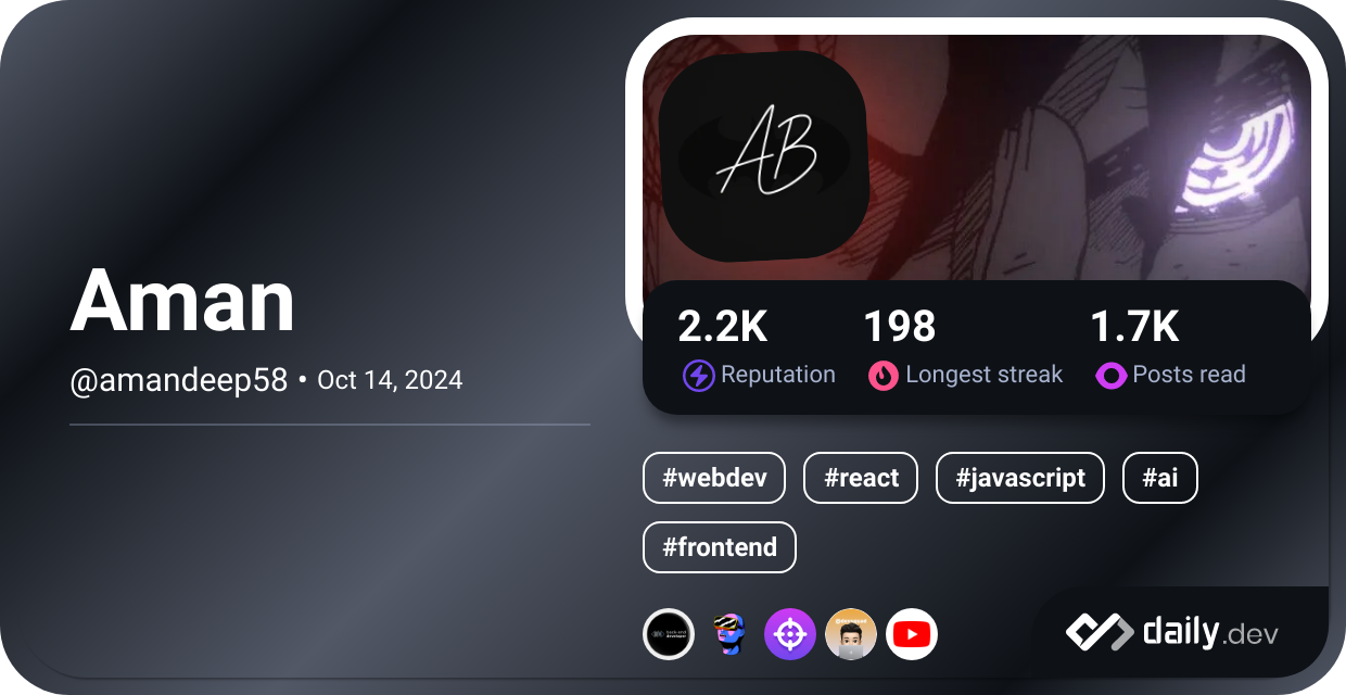 Amandeep (@amandeep58) | daily.dev