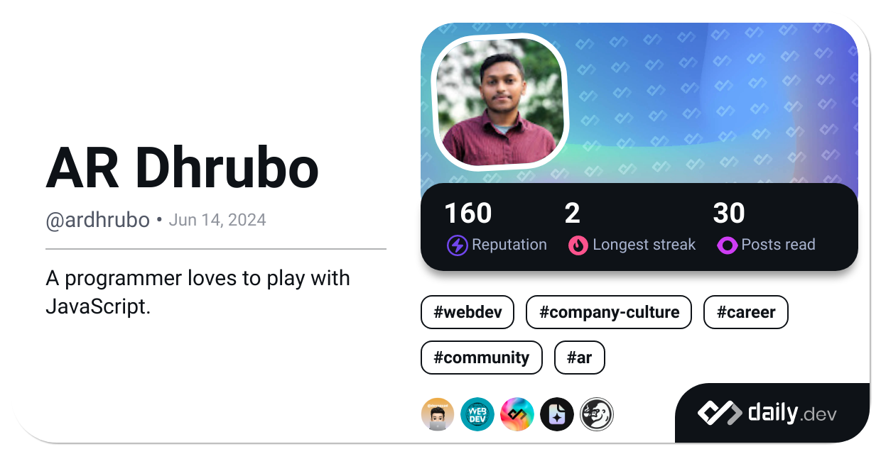 AR Dhrubo (@ardhrubo) | daily.dev