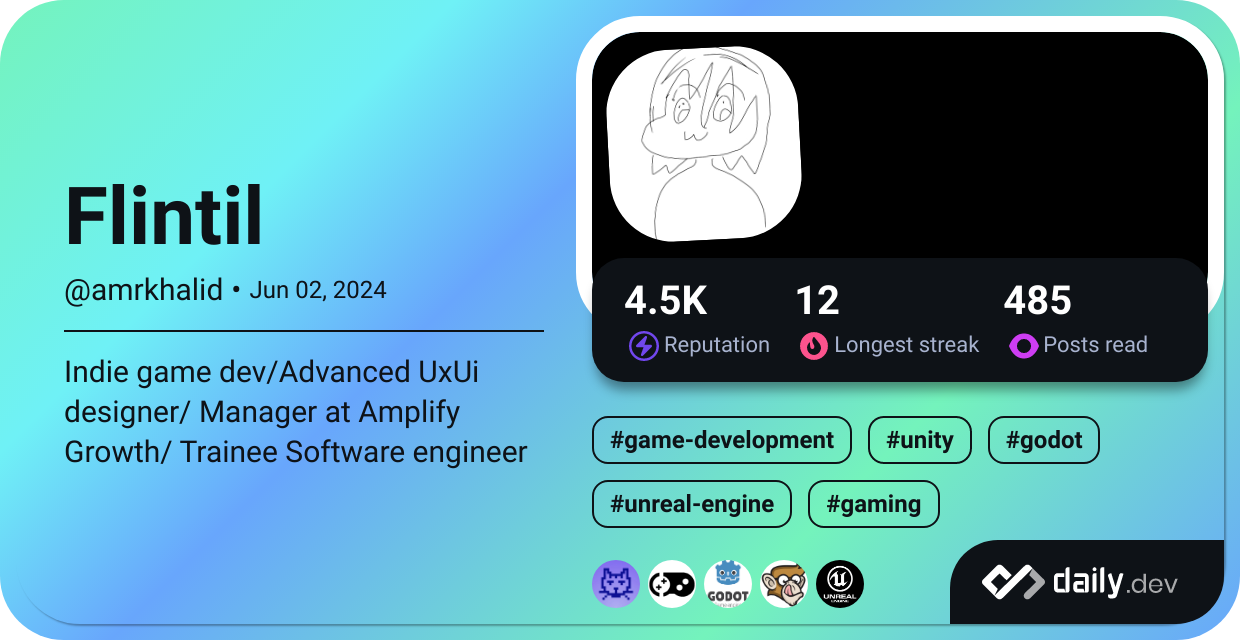 Posts upvoted by Flintil (@amrkhalid) | daily.dev