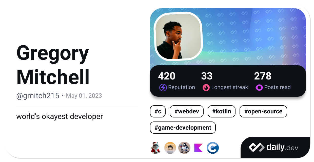 Gregory Mitchell (@gmitch215) | daily.dev