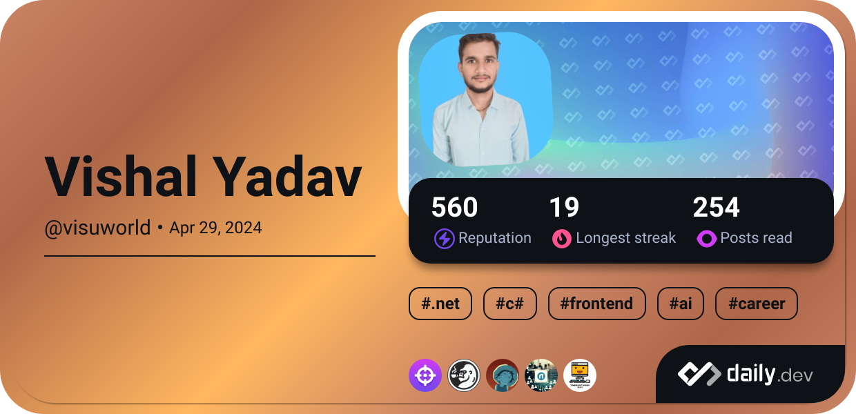 Posts with replies by Vishal Yadav (@visuworld) | daily.dev