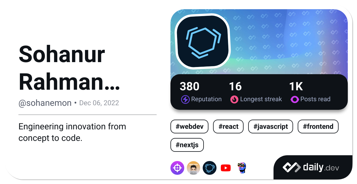 Recent posts by Sohanur Rahman Emon (@sohanemon) | daily.dev