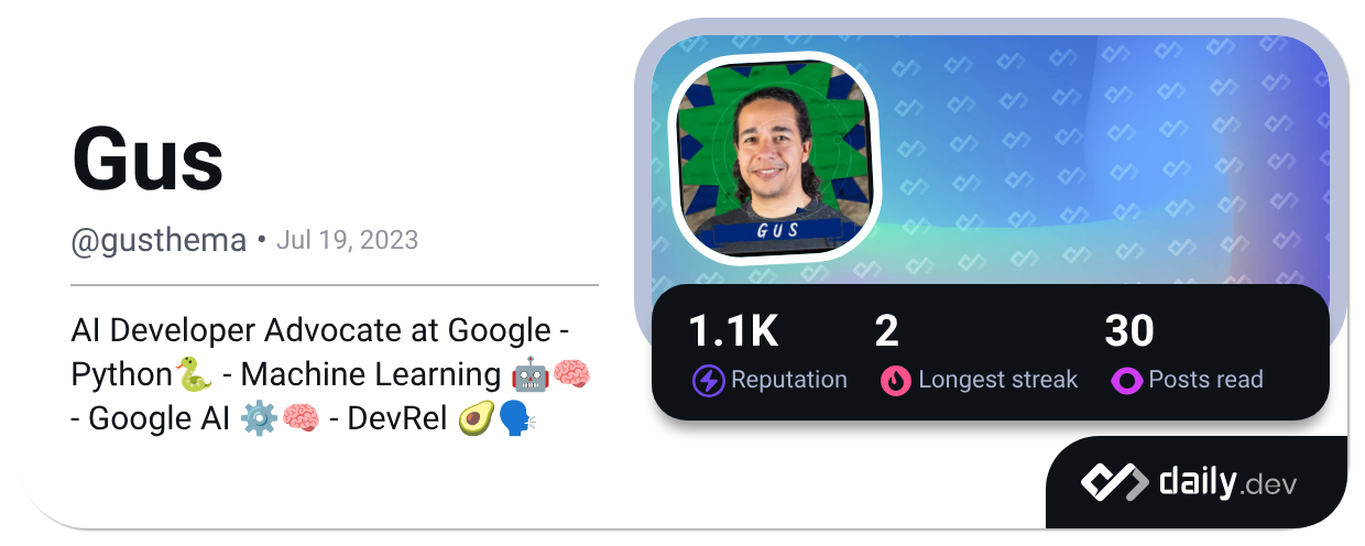 Gus (@gusthema) | daily.dev