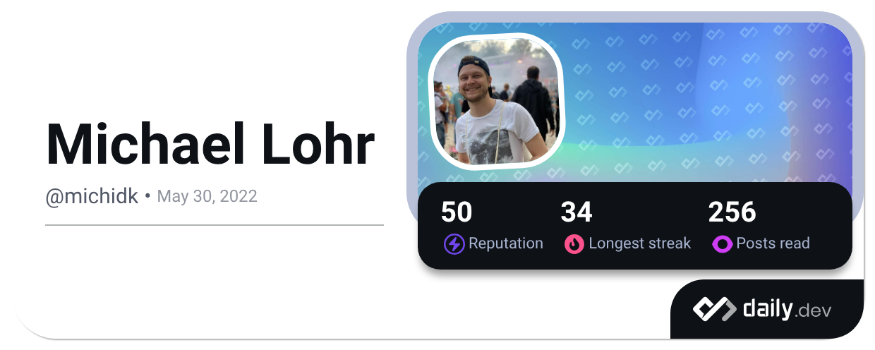 Michael Lohr (@michidk) | daily.dev
