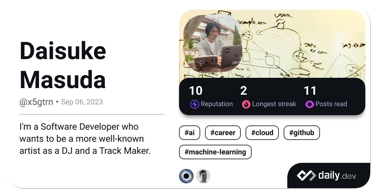x5gtrn (Daisuke Masuda) · GitHub