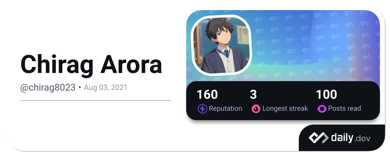 Chirag Arora (@chirag8023) | daily.dev