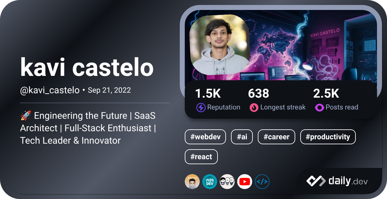 Recent posts by kavi castelo (@kavi_castelo) | daily.dev