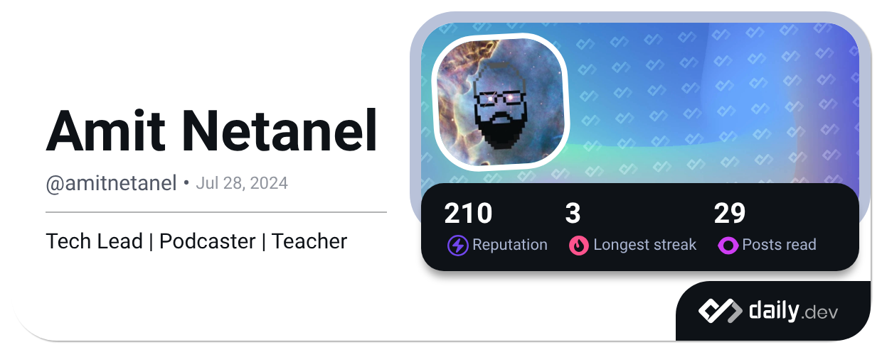 Amit Netanel (@amitnetanel) | daily.dev