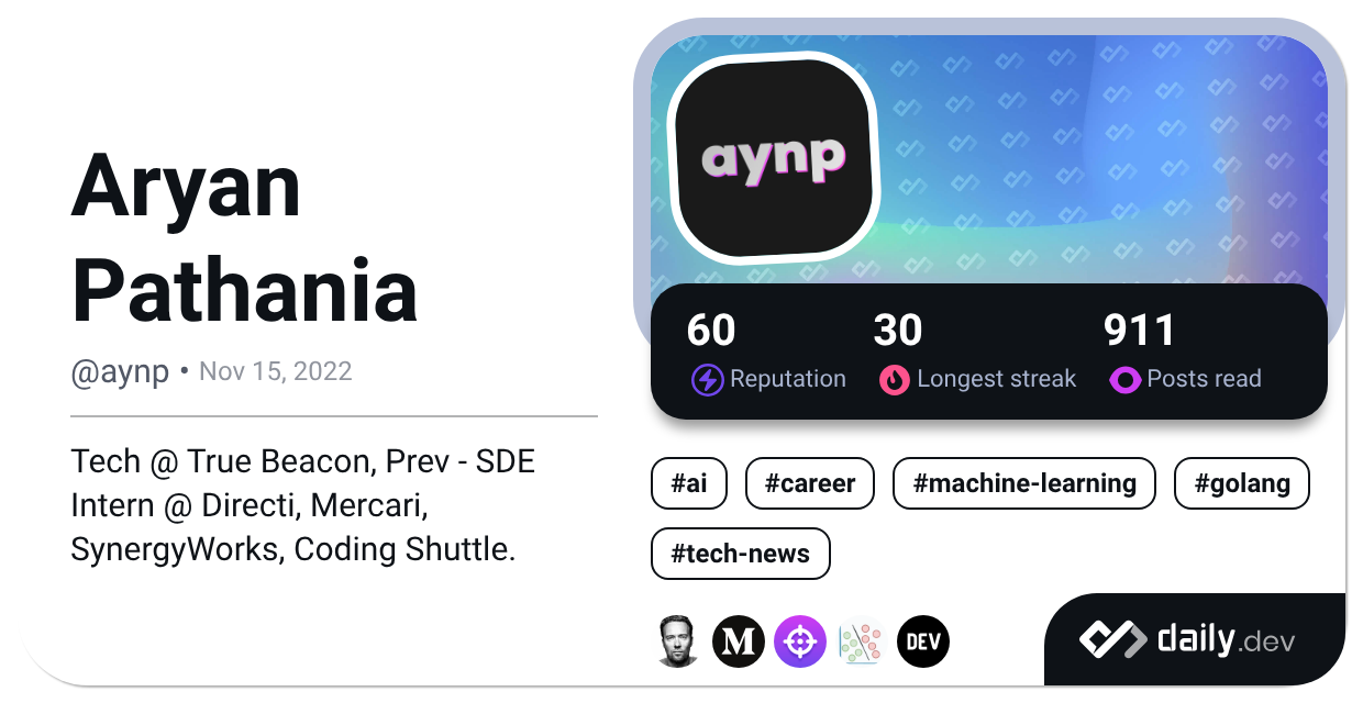 Recent posts by Aryan Pathania (@aynp) | daily.dev