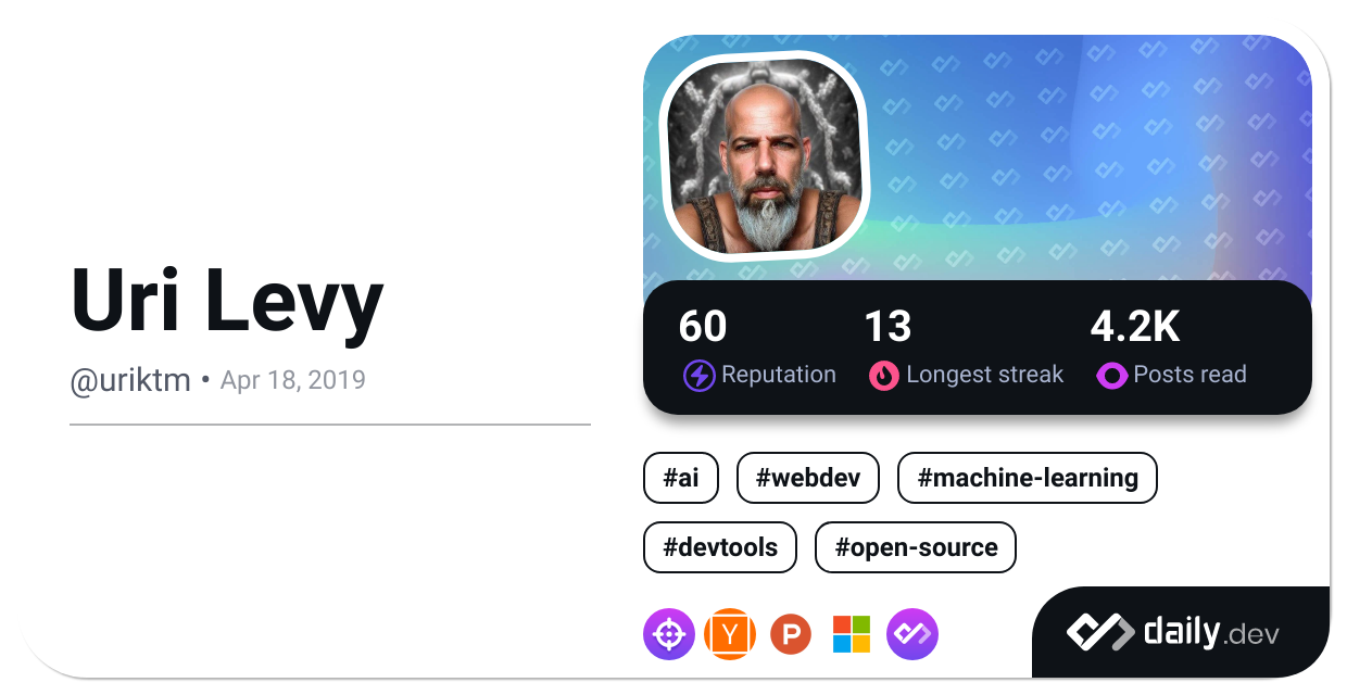 Recent posts by Uri Levy (@uriktm) | daily.dev