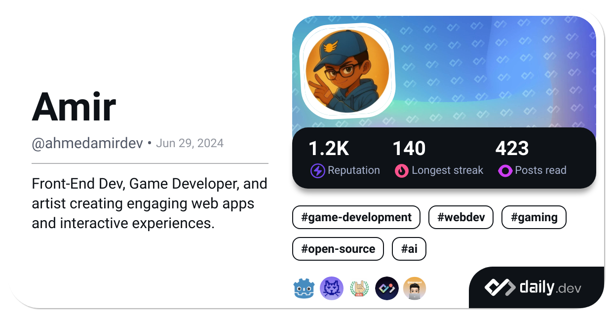 Ahmed (@ahmedamirdev) | daily.dev