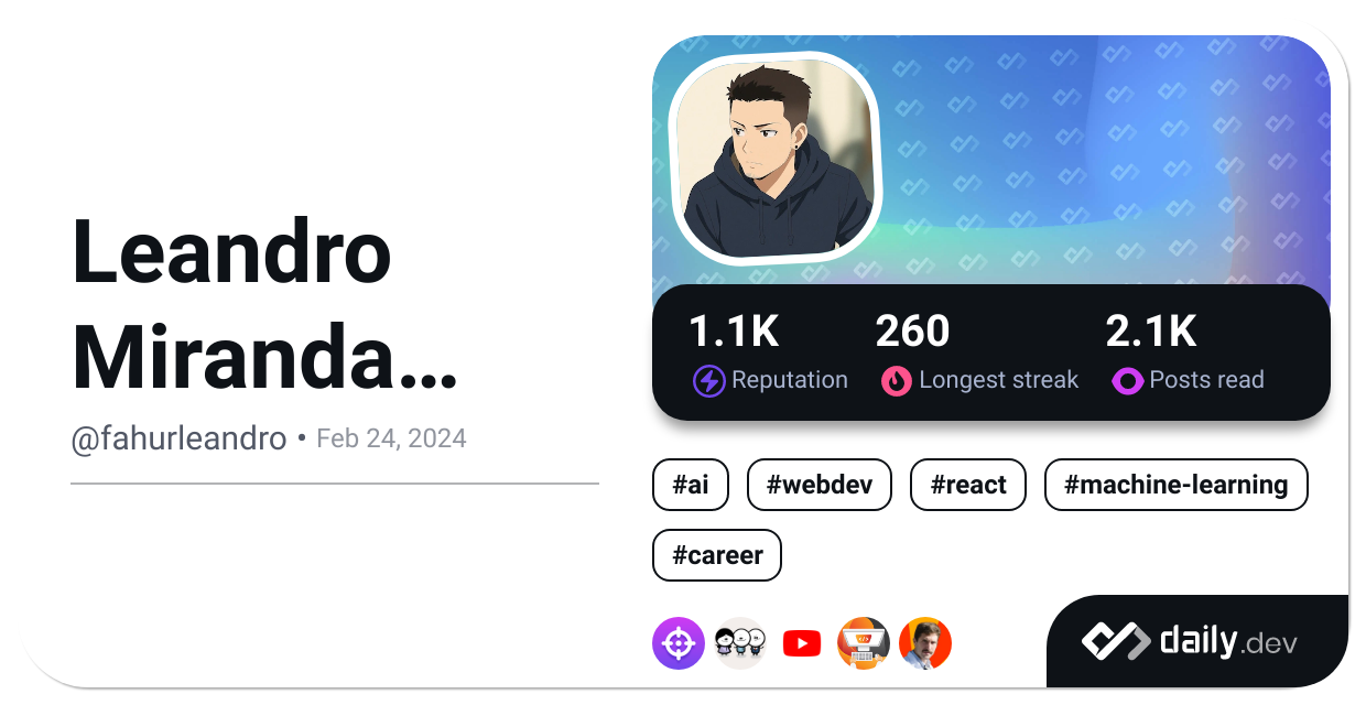 Leandro Miranda Fahur Machado | daily.dev