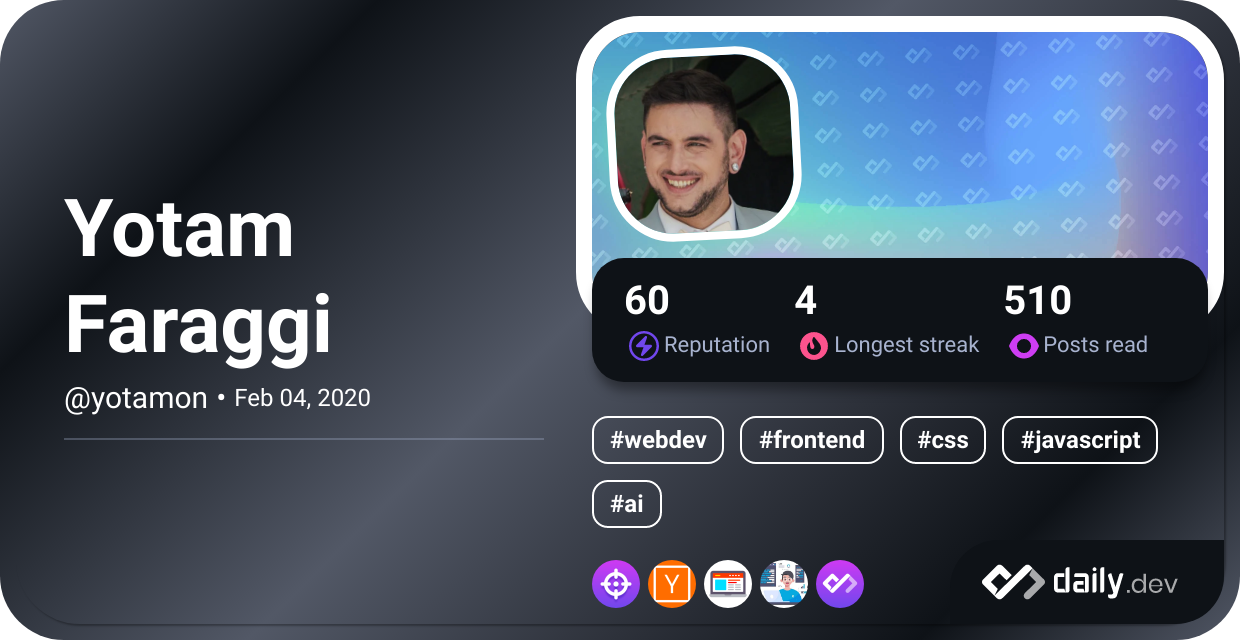 Posts upvoted by Yotam Faraggi (@yotamon) | daily.dev
