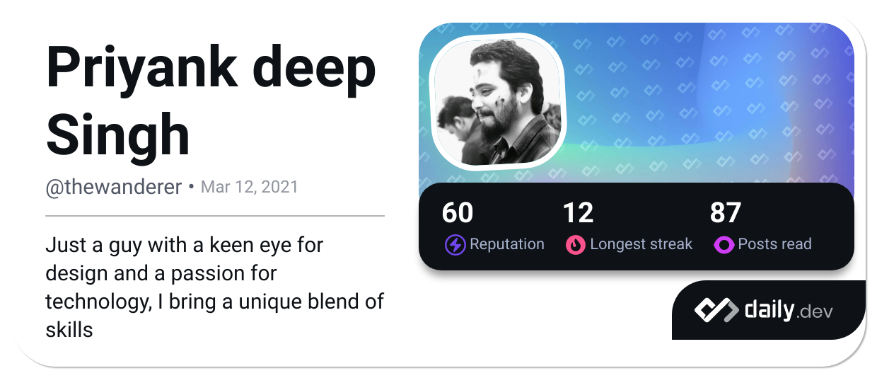 Priyank deep Singh (@thewanderer) | daily.dev