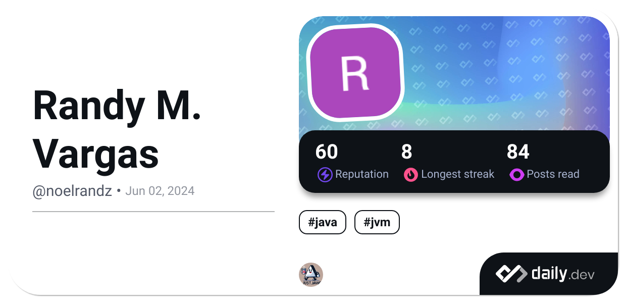 Randy M. Vargas (@noelrandz) | daily.dev