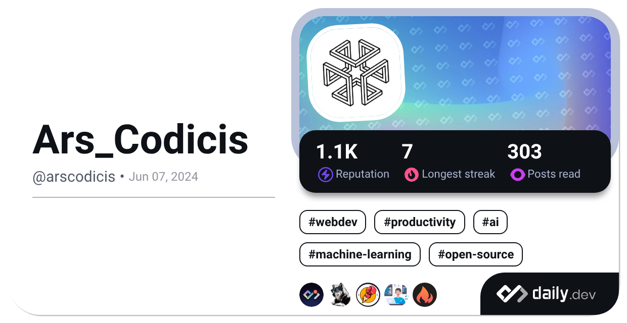 Recent posts by Ars_Codicis (@arscodicis) | daily.dev