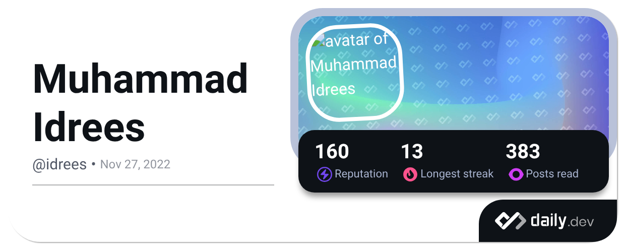 Muhammad Idrees (@idrees) | daily.dev