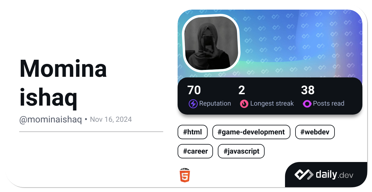 Recent posts by Momina ishaq (@mominaishaq) | daily.dev