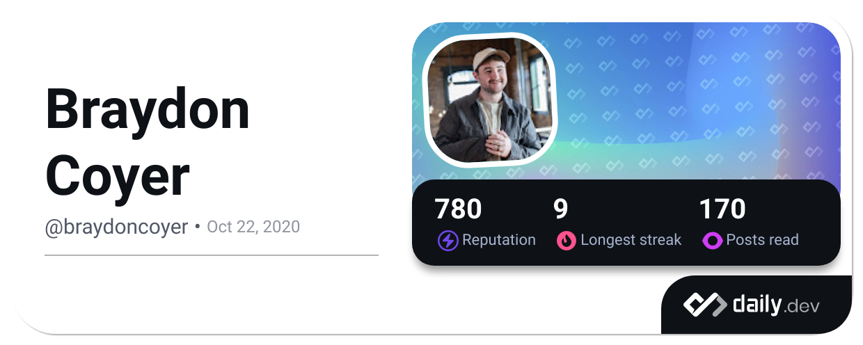 Braydon Coyer | daily.dev