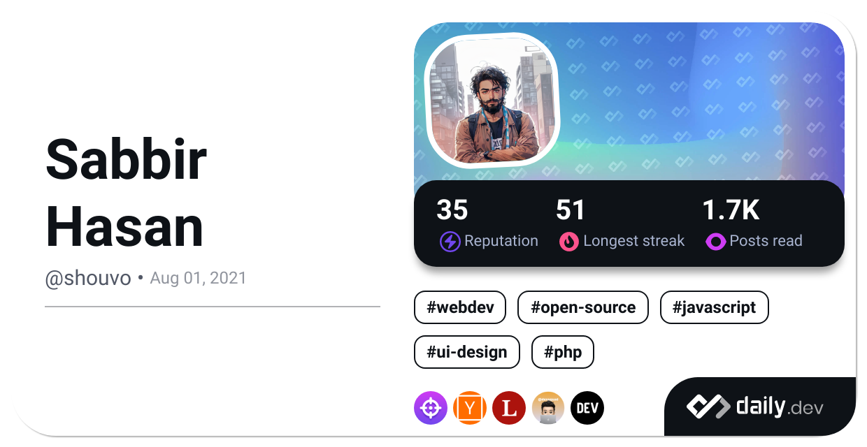 Sabbir Hasan (@shouvo) | daily.dev