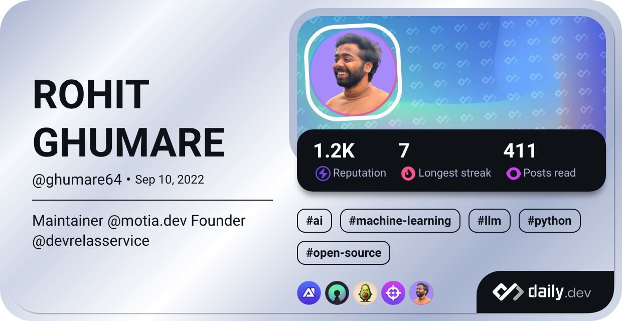 ROHIT GHUMARE (@ghumare64) | daily.dev